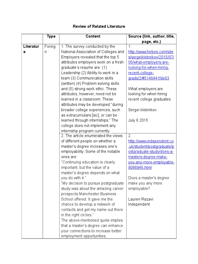 RRL Format and Examples for Research | PDF | Postgraduate Education ...