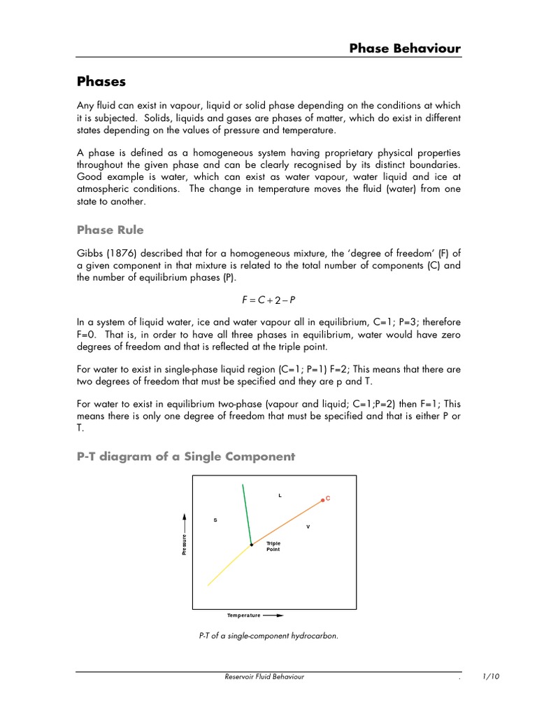 Understanding Phase Behavior: A Comprehensive Look at How Temperature ...