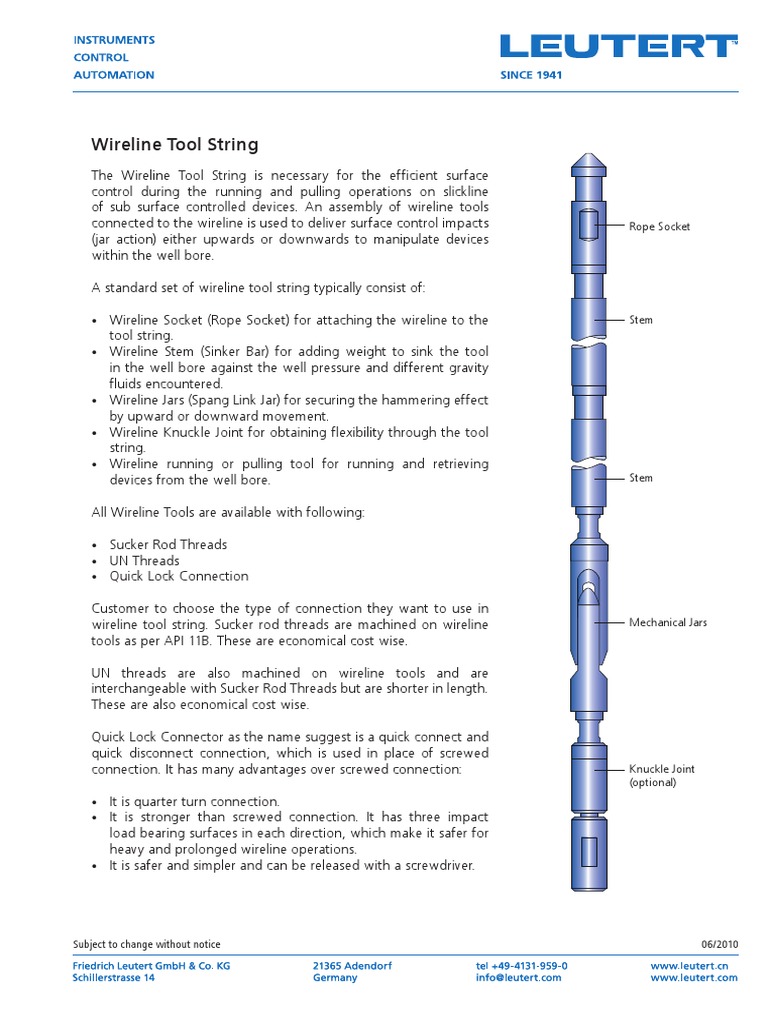 Slickline tools catalog store