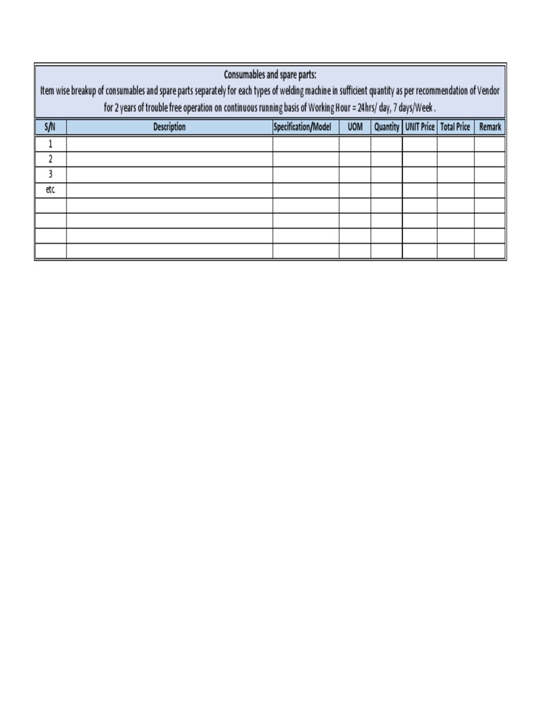 Consumables and Spare Parts:: S/N Description Specification/Model UOM ...