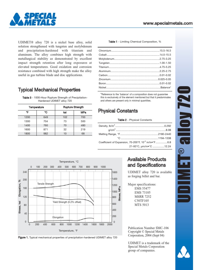 Udimet Alloy 720 | PDF | Tungsten | Alloy