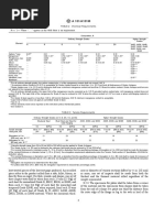 Astm A36 Asme Sa36 | PDF