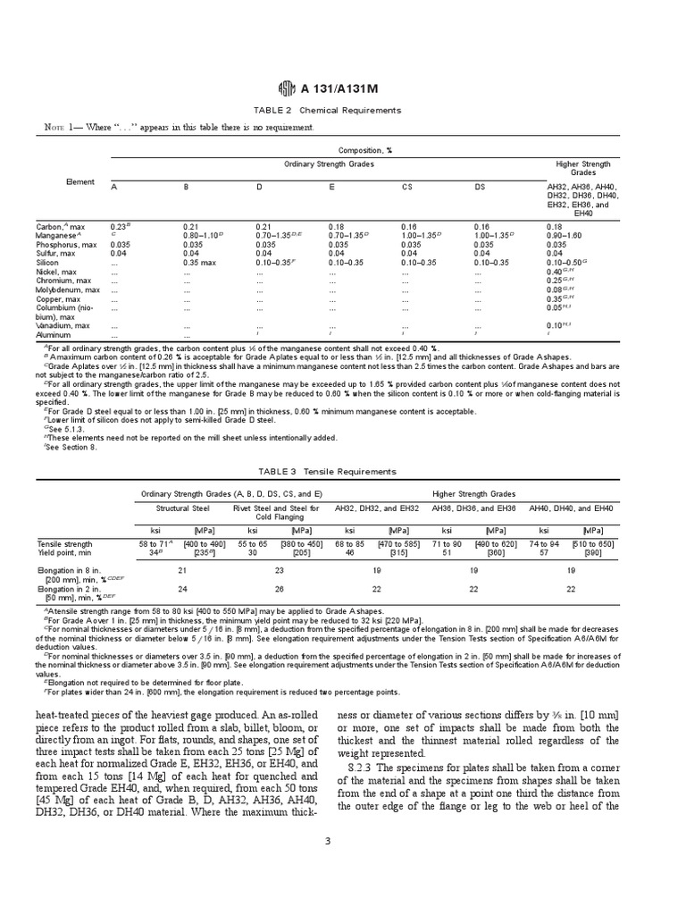 Extras ASTM A131 Naval Steel Grades | PDF | Steel | Structural Steel