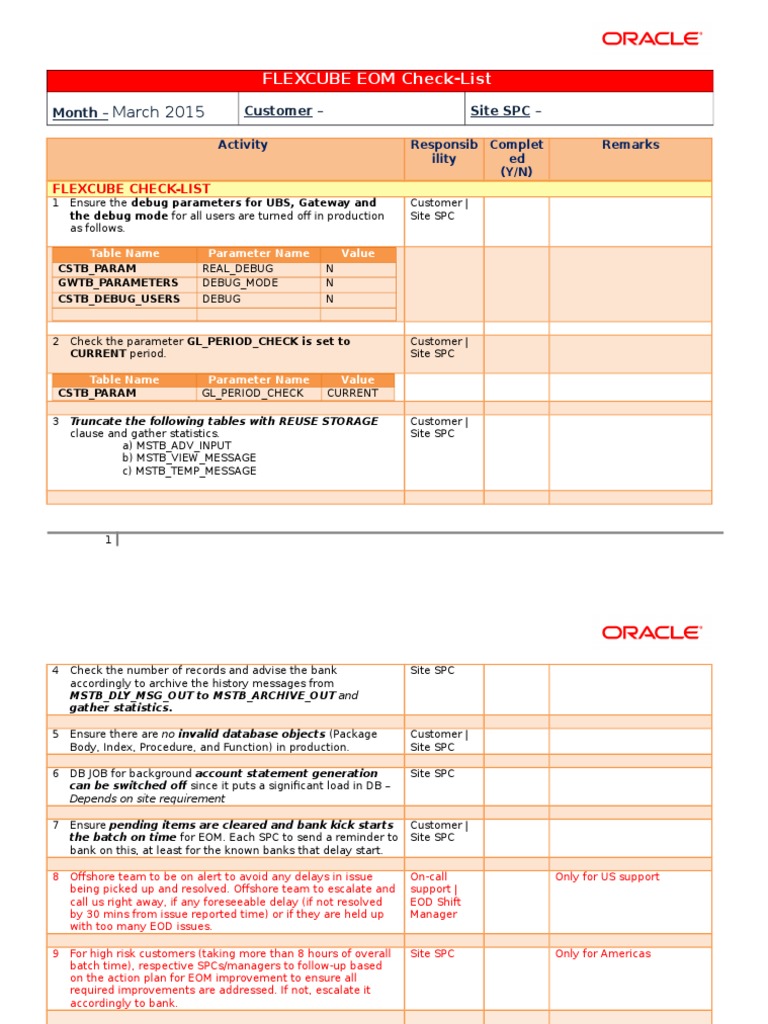 EOM Checklist | Table (Database) | Databases