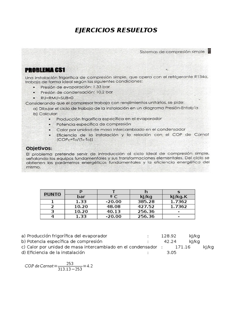 Sistemas de Compresión Simple | PDF | Industria química | Fenómenos de ...
