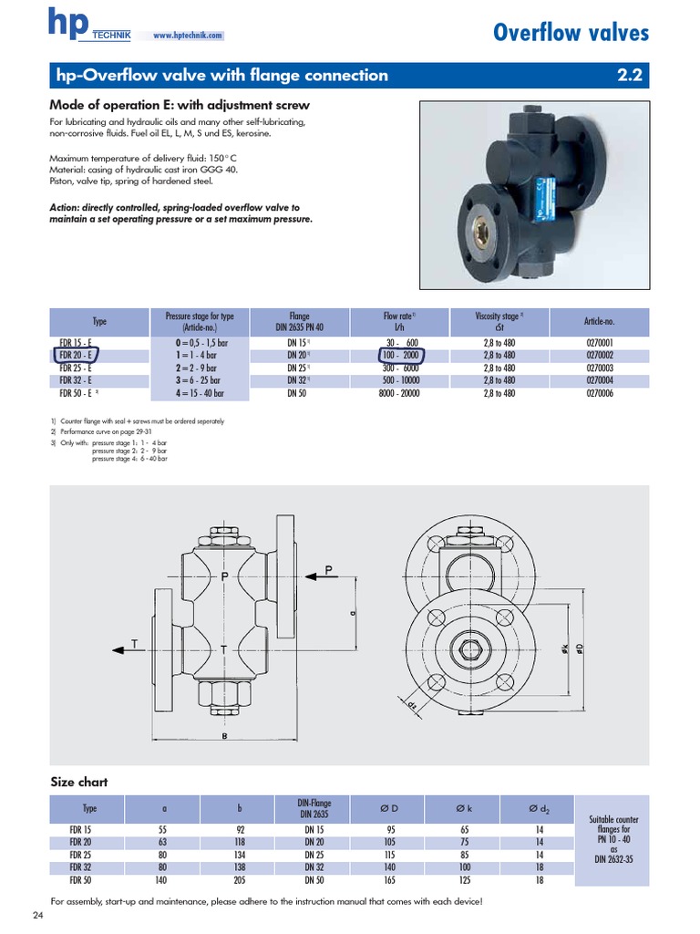 HP Technik Overflow Valve Specifications | PDF