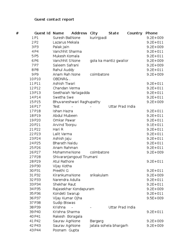 Guest Contact Report | PDF