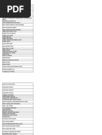 Program Report Writing Template | PDF