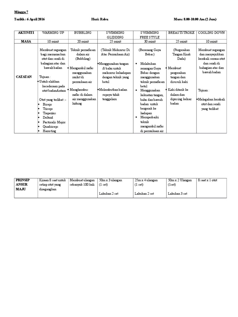 Program Latihan Renang Minggu 7 | PDF | Kesehatan Holistik