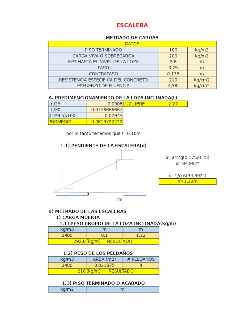 Metrado de Cargas | PDF | Cantidades fisicas | Carpintería