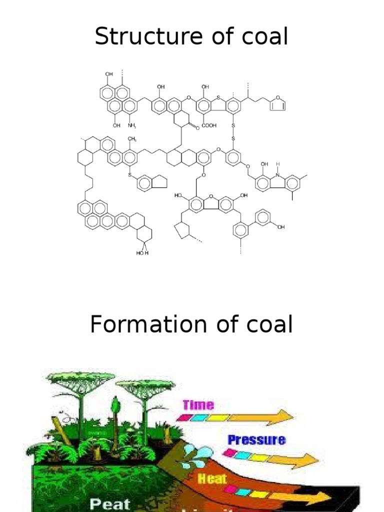 Coal Classification | PDF
