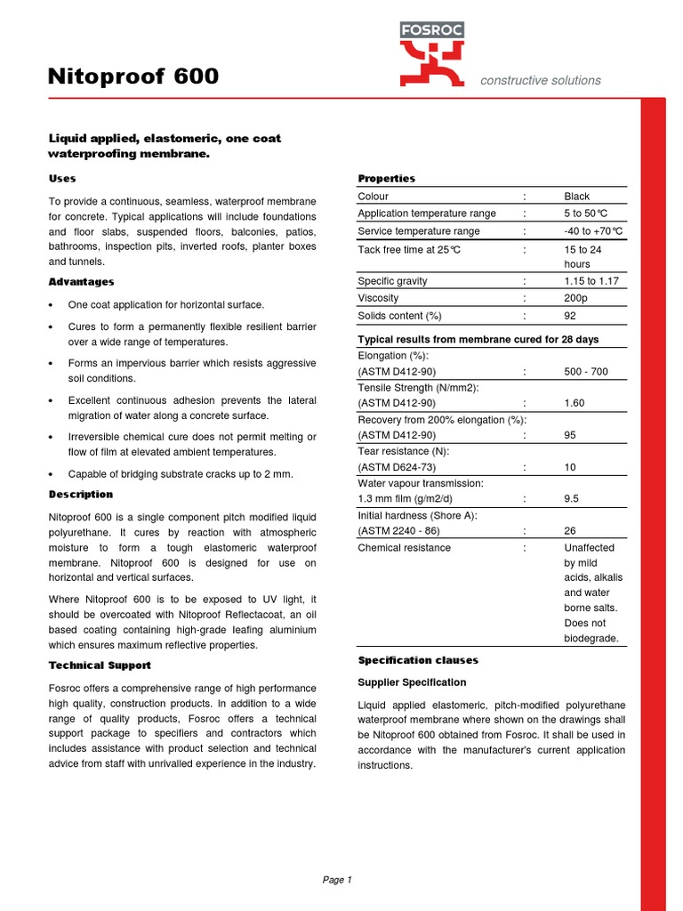 One-Coat Waterproofing Membrane for Concrete: Properties and ...