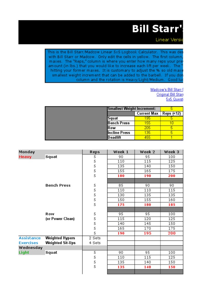 Bill Starr 5x5 | PDF | Recreation | Weight Training