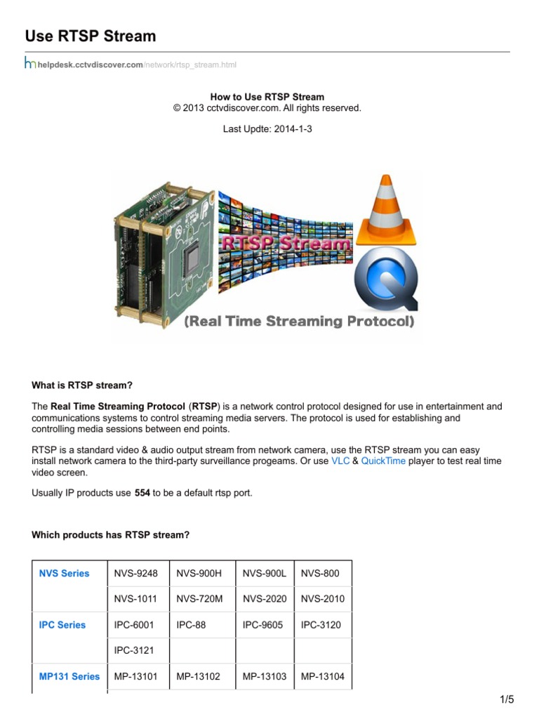 URL RTSP Varios Helpdesk - Cctvdiscover.com-Use RTSP Stream | PDF | Streaming Media | Ip Address