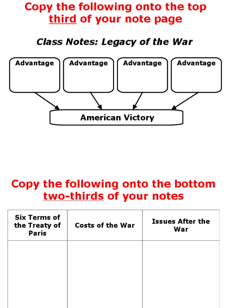 Class Notes: Legacy of The War: American Victory | Download Free PDF ...