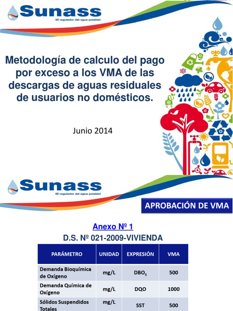 Metodología para Pago por Exceso de VMA | PDF | Aguas residuales | Agua ...