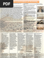 Australian Colonies History Assignment | PDF | Social Science