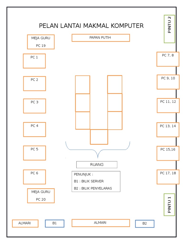 Pelan Lantai Makmal Komputer | PDF