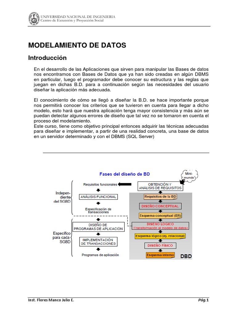 Modelamiento de Datos 2013 | PDF | Modelo relacional | Bases de datos