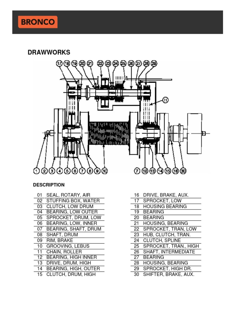 Bronco Schematic Drawworks