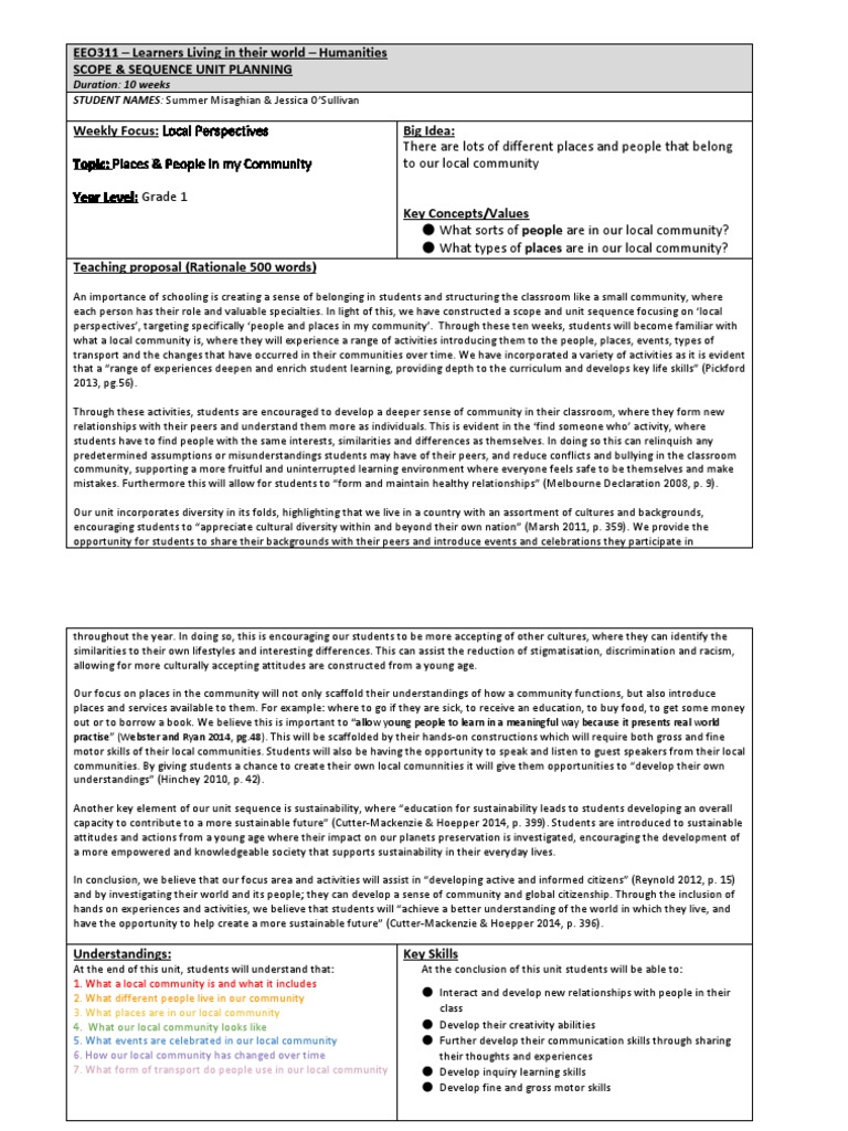 Humanities Unit Planner Eeo311 | PDF | Community | Civics