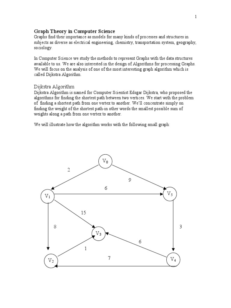 Dijk Stra Algorithm Description | PDF | Visual Cortex | Graph Theory