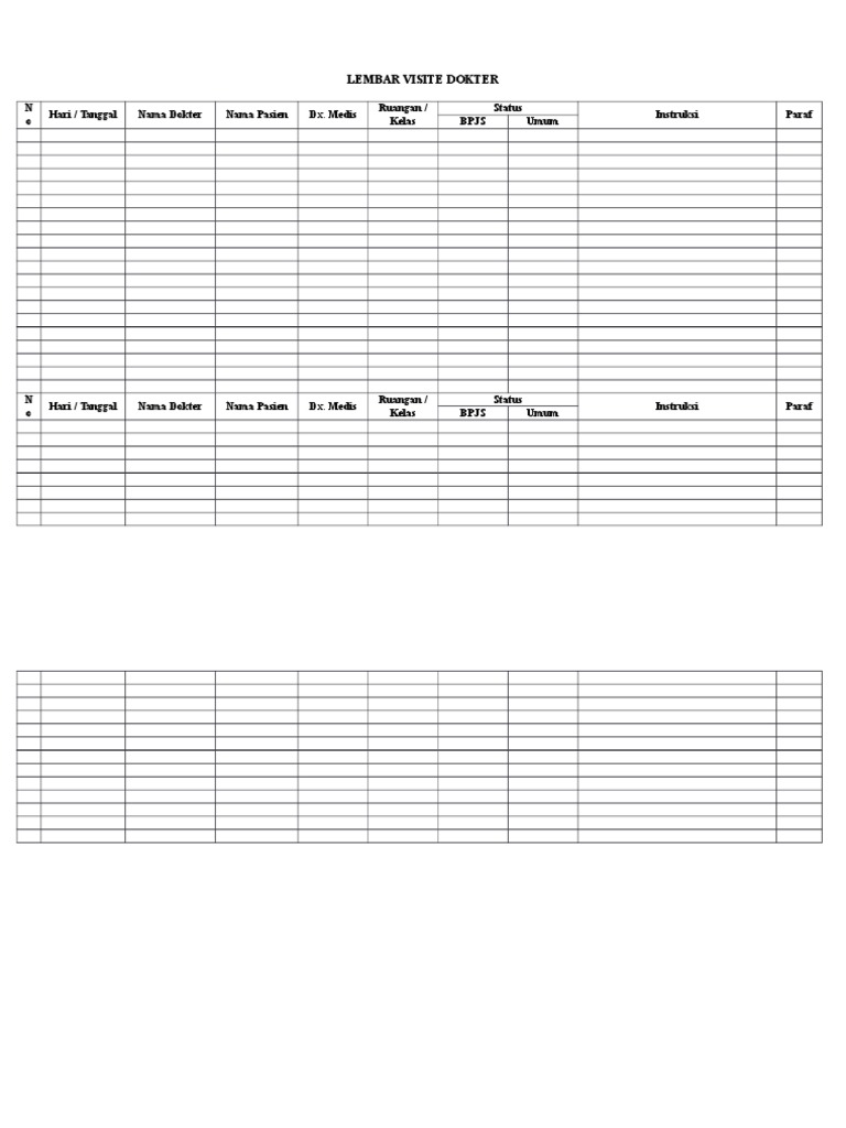 Lembar Visite Dokter | PDF
