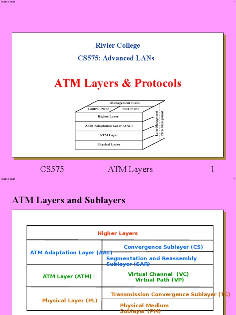 ATM Layers | PDF | Asynchronous Transfer Mode | Telecommunications ...