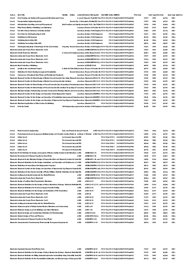 ASCE Library E-Books and Standards | PDF | Civil Engineering | Engineering