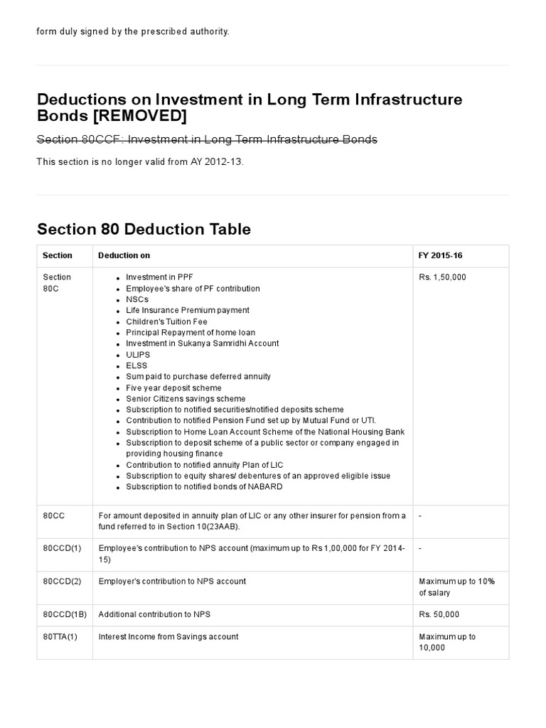 Guide To Section 80 Deductions | PDF