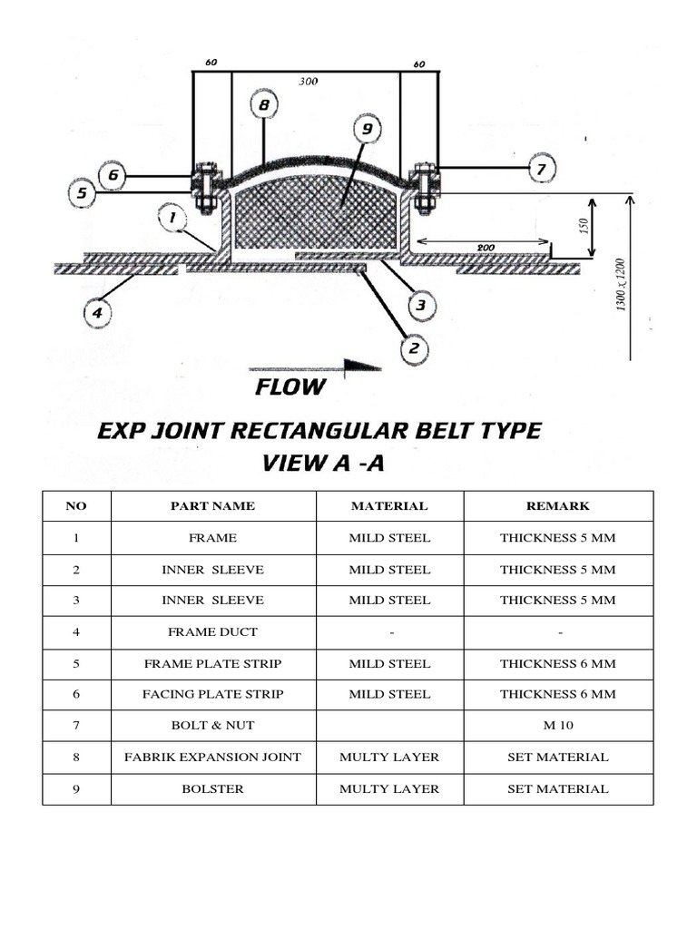 ExpANTION JOINT | PDF