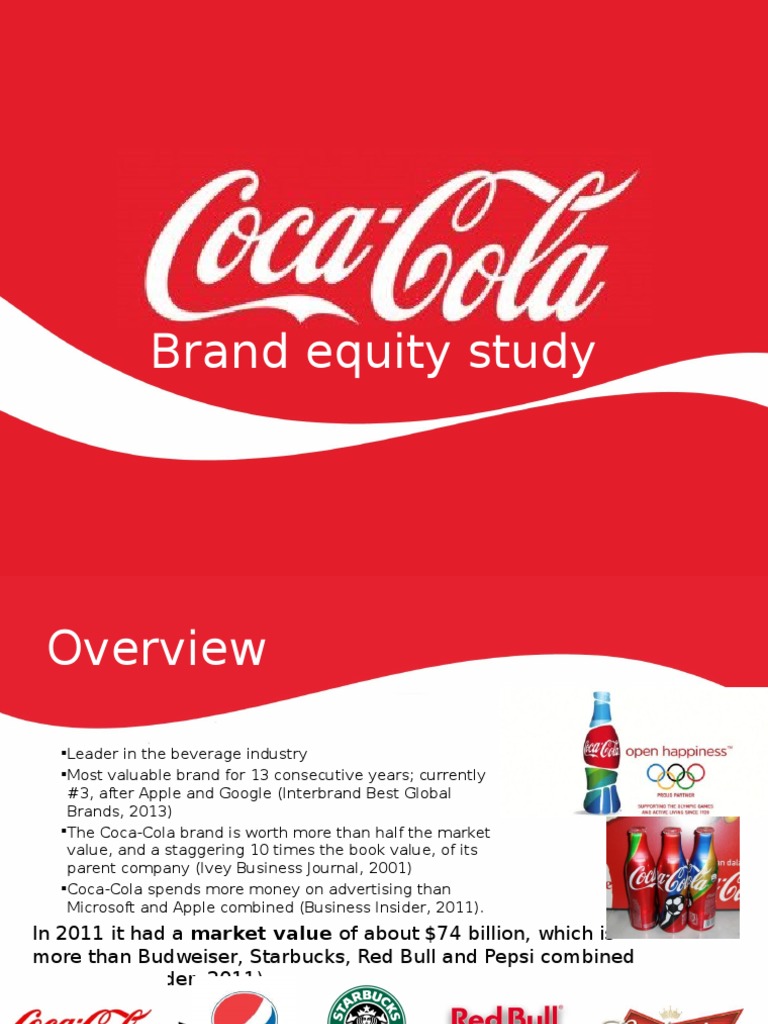 Brand Equity Study-Coca-Cola | Coca Cola | Brand