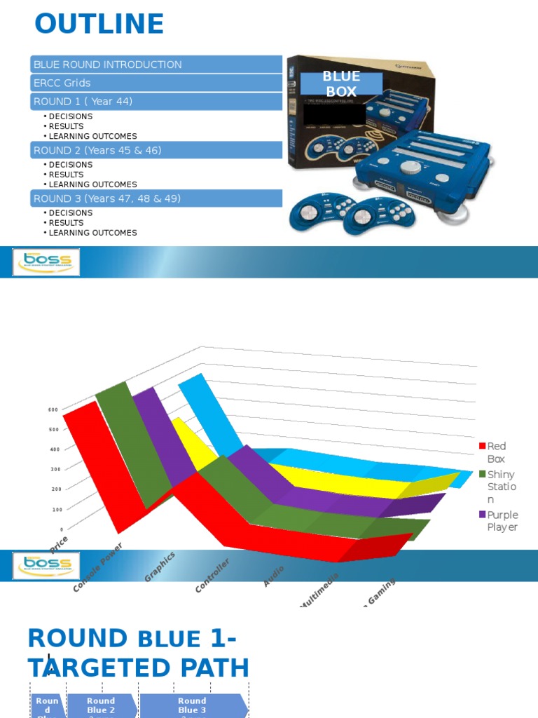 Blue Ocean Simulation | PDF
