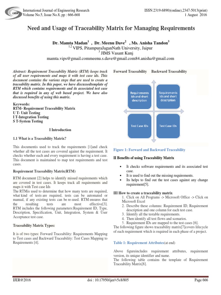 Need and Usage of Traceability Matrix For Managing Requirements | PDF | Areas Of Computer ...