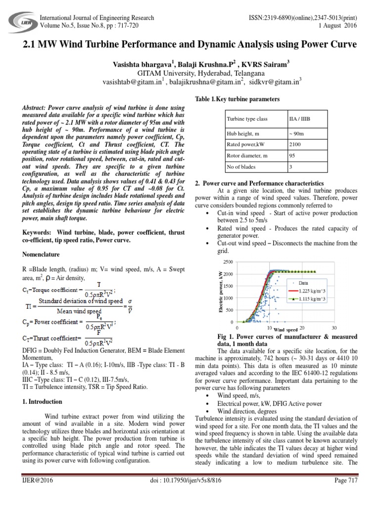 2 1 Mw Wind Turbine Performance And Dynamic Analysis Using Power Curve Pdf Turbine Wind Power