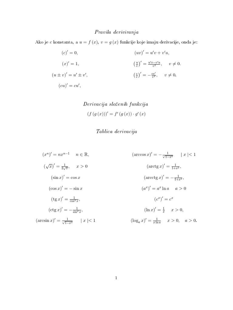 Tablica Derivacija | PDF
