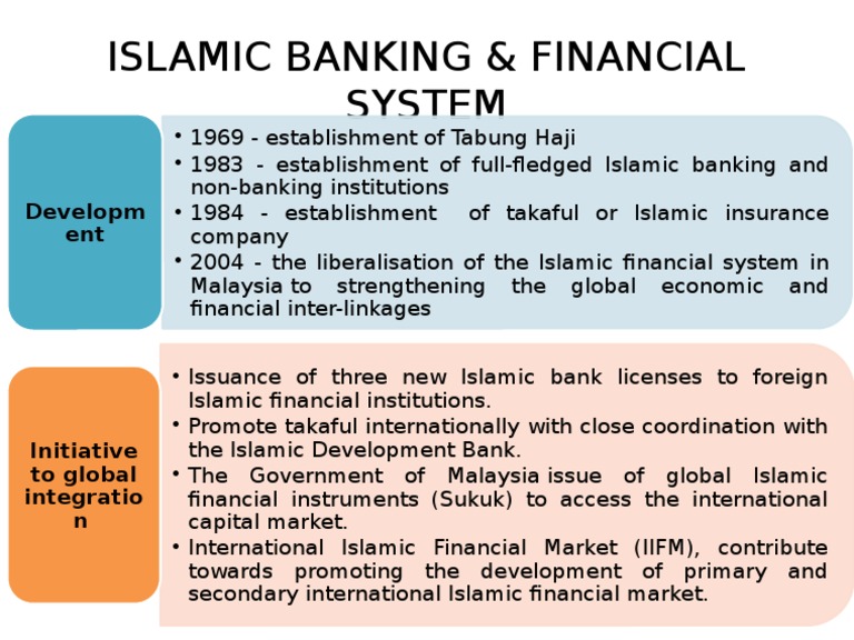 Islamic Banking & Financial System: Developm Ent | PDF