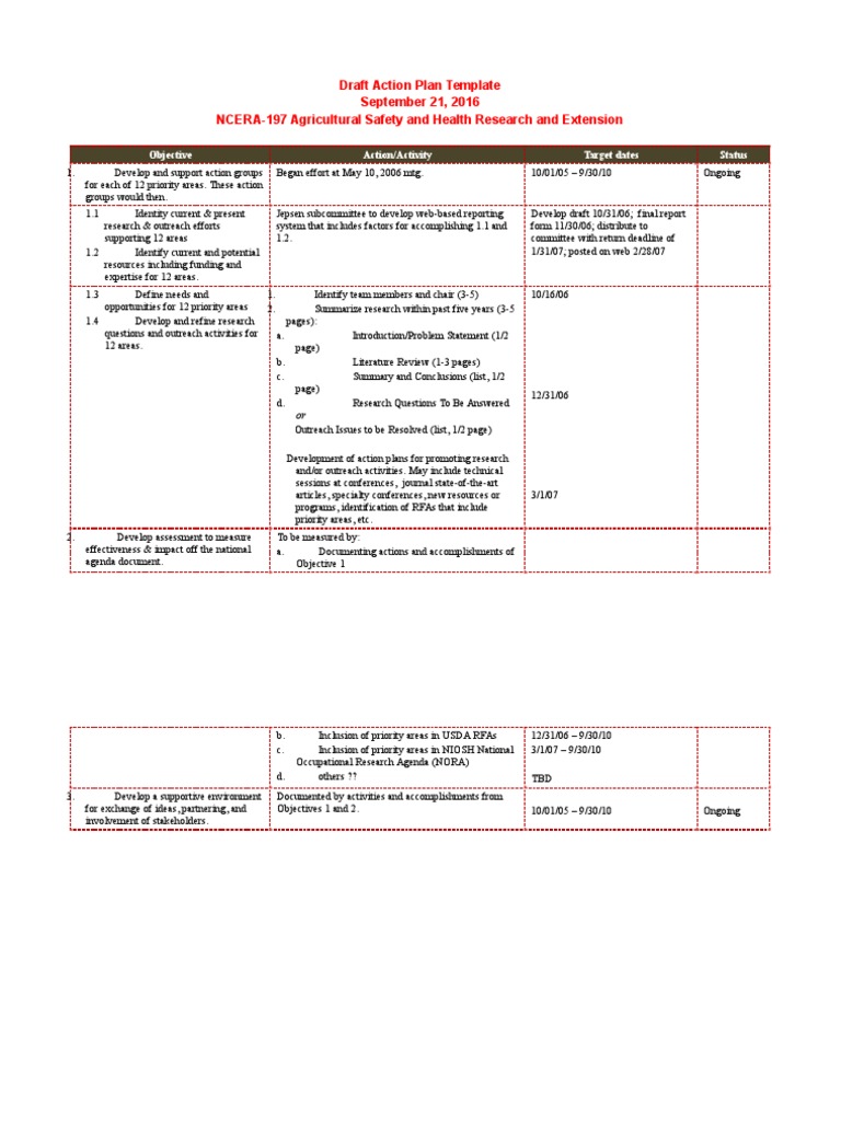 Draft Action Plan Template September 21, 2016 NCERA-197 Agricultural ...