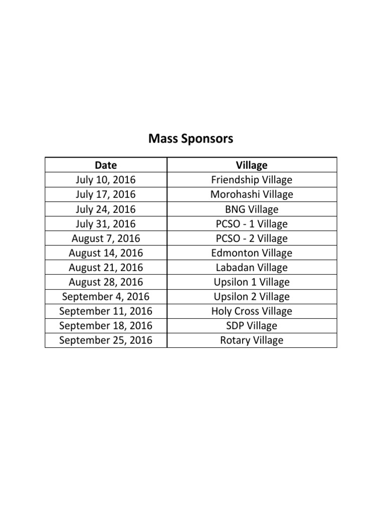 Mass Sponsors 1 | PDF