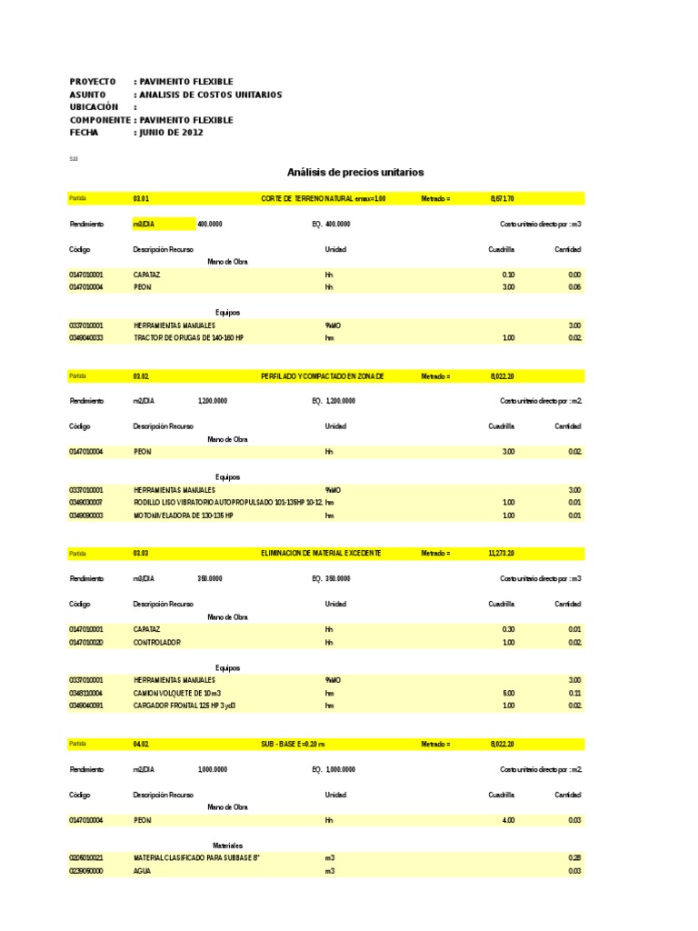Costos Unitarios Pavimento Flexible | PDF | Science | Ingeniería Costos Unitarios Pavimento Flexible | PDF | Science | Ingeniería