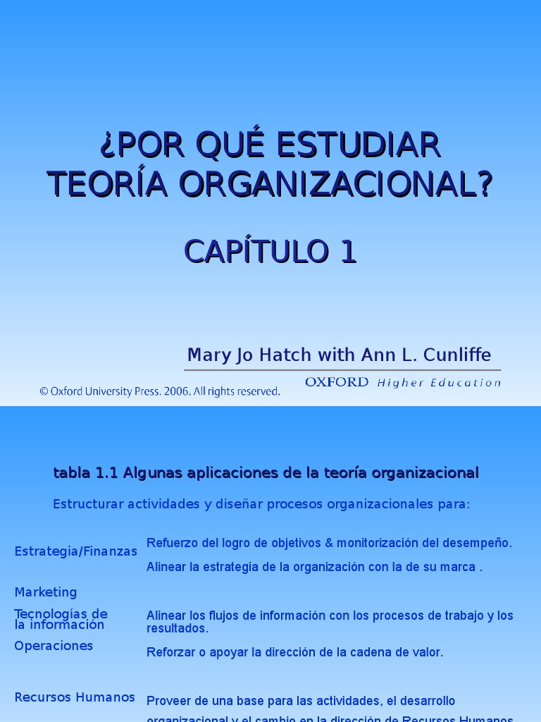 Mary Jo Hatch Cap 1 | PDF | Realidad | Conocimiento