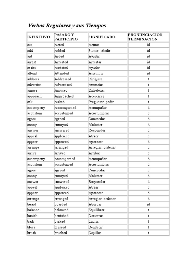 Verbos Regulares y Sus Tiempos | PDF