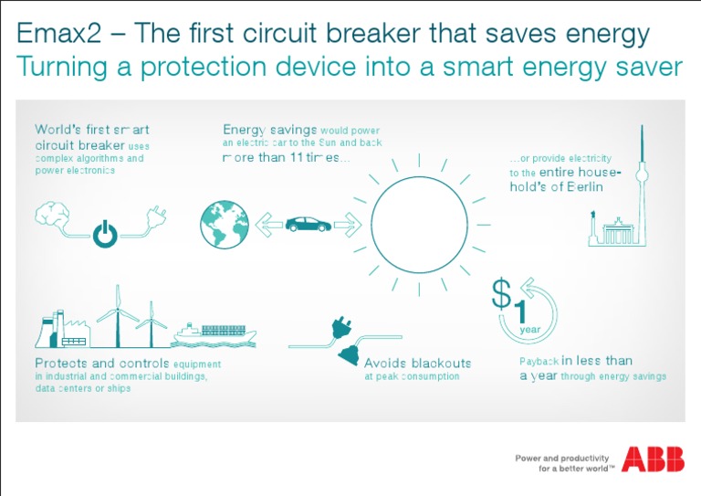 Emax2: Smart Energy-Saving Circuit Breaker | PDF