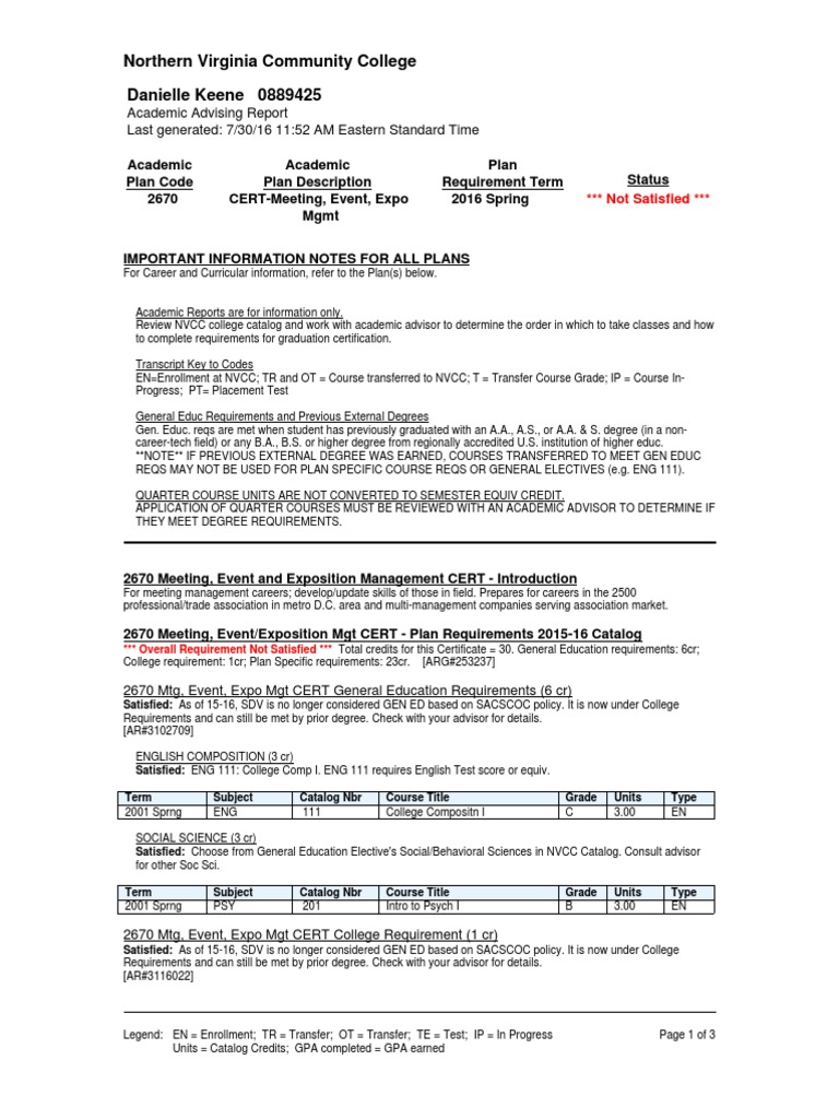 Advisement Report D Keene | PDF | Associate Degree | Academic Degree
