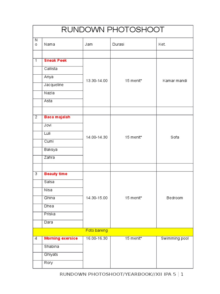 Rundown Photoshoot | PDF