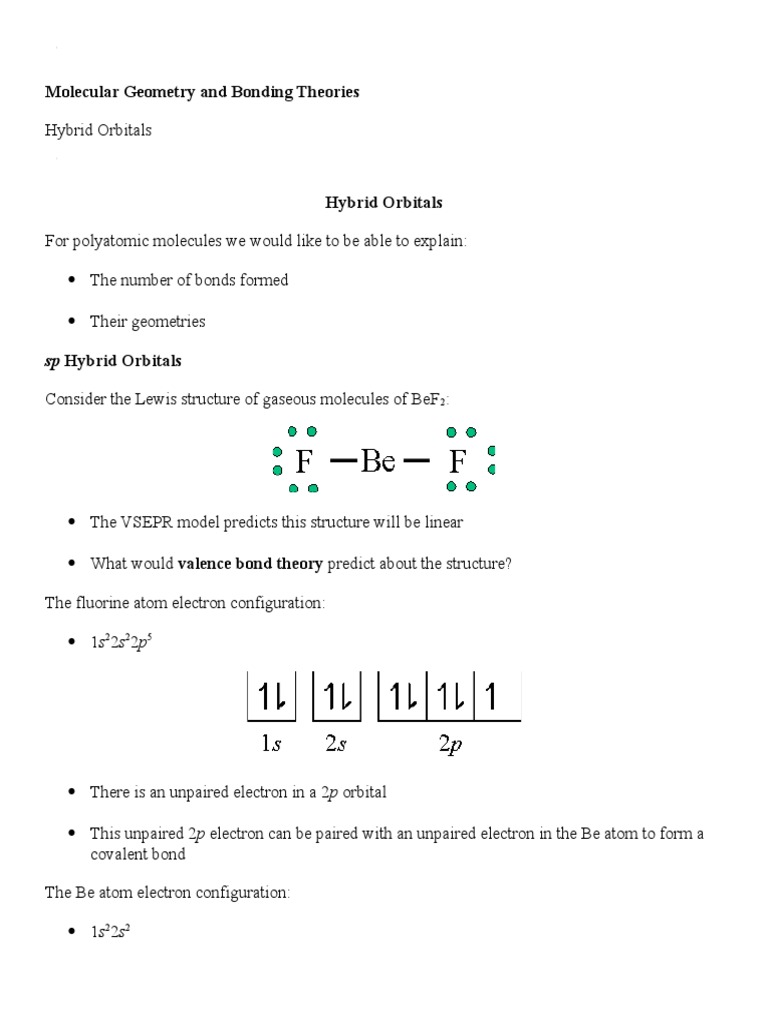 SPD Hybridization | Molecular Orbital | Electron Configuration
