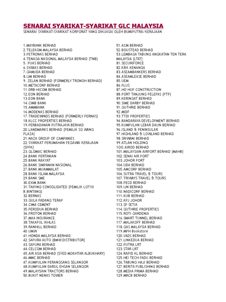 Senarai GLC Malaysia | PDF | Companies | Malaysia