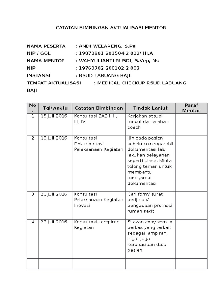 Contoh Catatan Bimbingan Aktualisasi | PDF