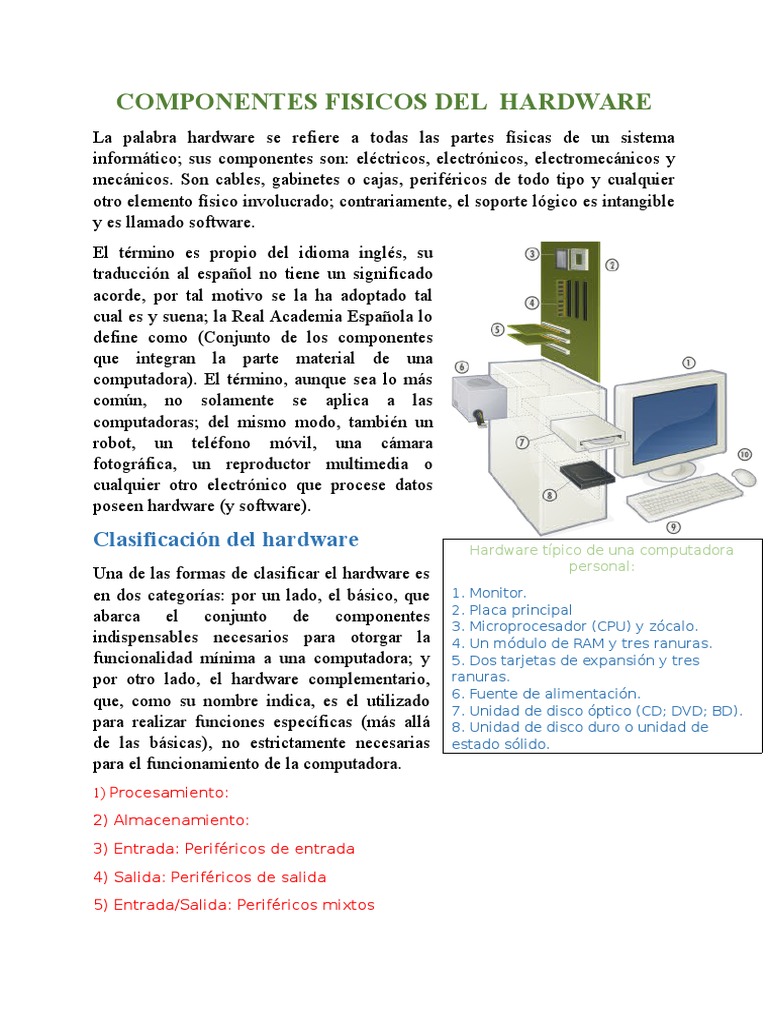 Componentes Fisicos Del Hardware | PDF | Hardware de la computadora ...