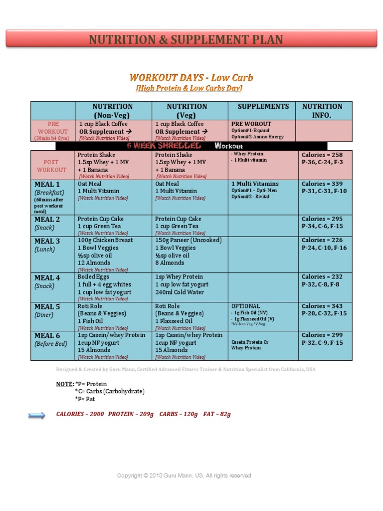 Nutrition and Supplement Plan Morning Workout | PDF | Meal | Nutrition